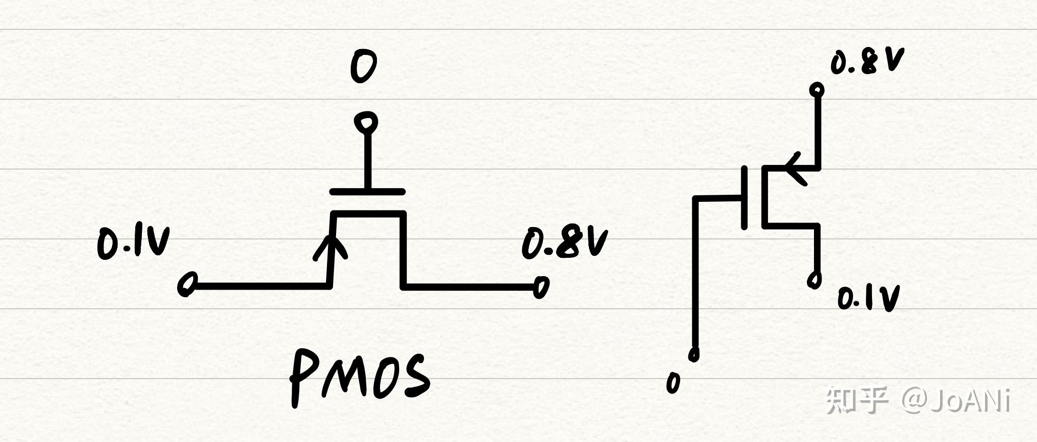 Day 2 简单回顾下对MOS管的电压差判断问题 - 知乎