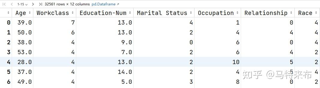 如何完美解决Python中出现urllib.error.URLError的问题？ - 知乎