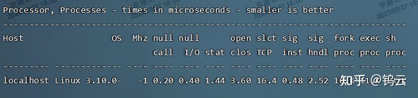 【浪潮信息KeyarchOS (KOS)】深入探索LINUX系统性能：Lmbench基准测试工具详解 - 知乎