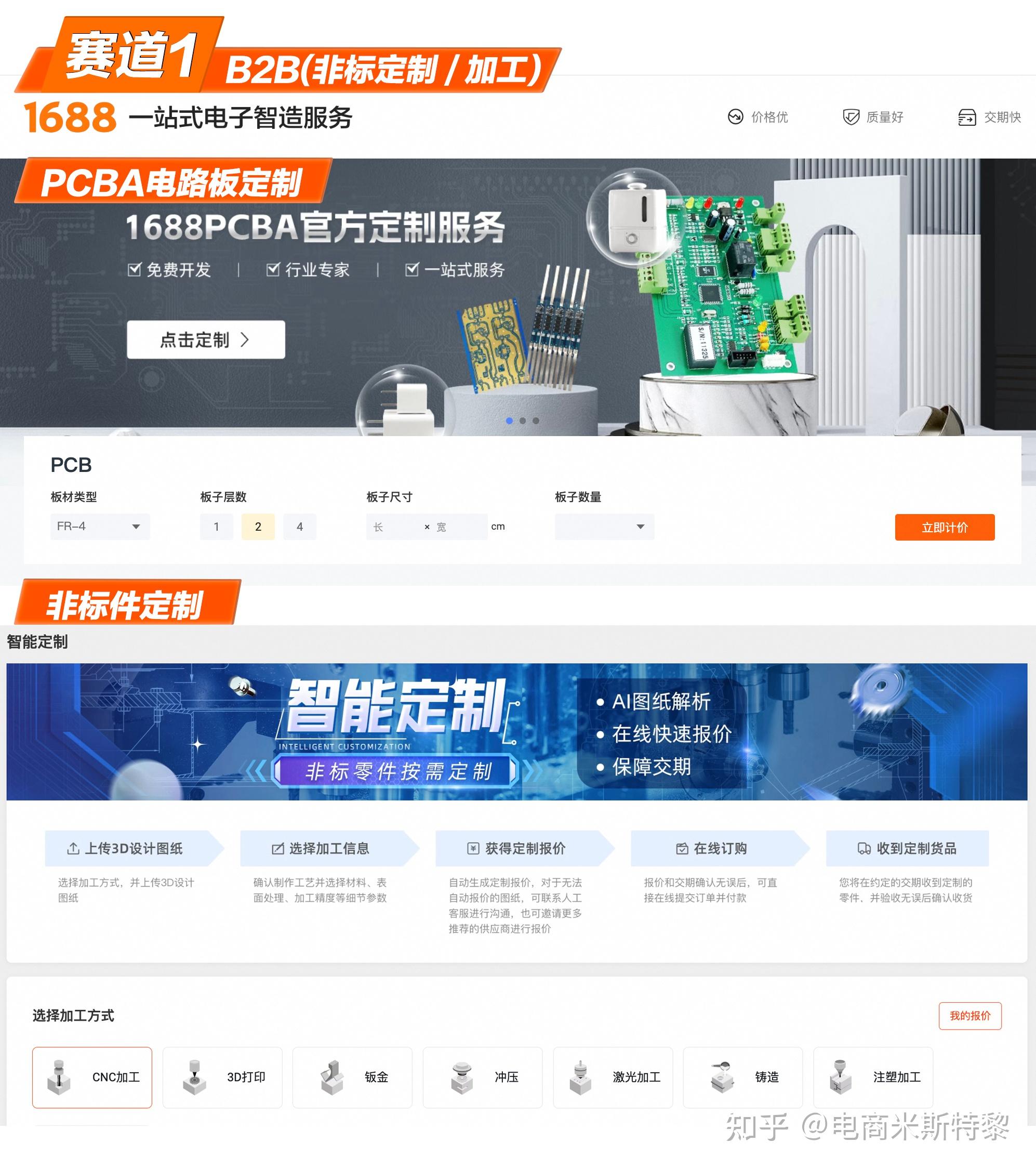 1688和阿里巴巴是一个意思么？ - 知乎