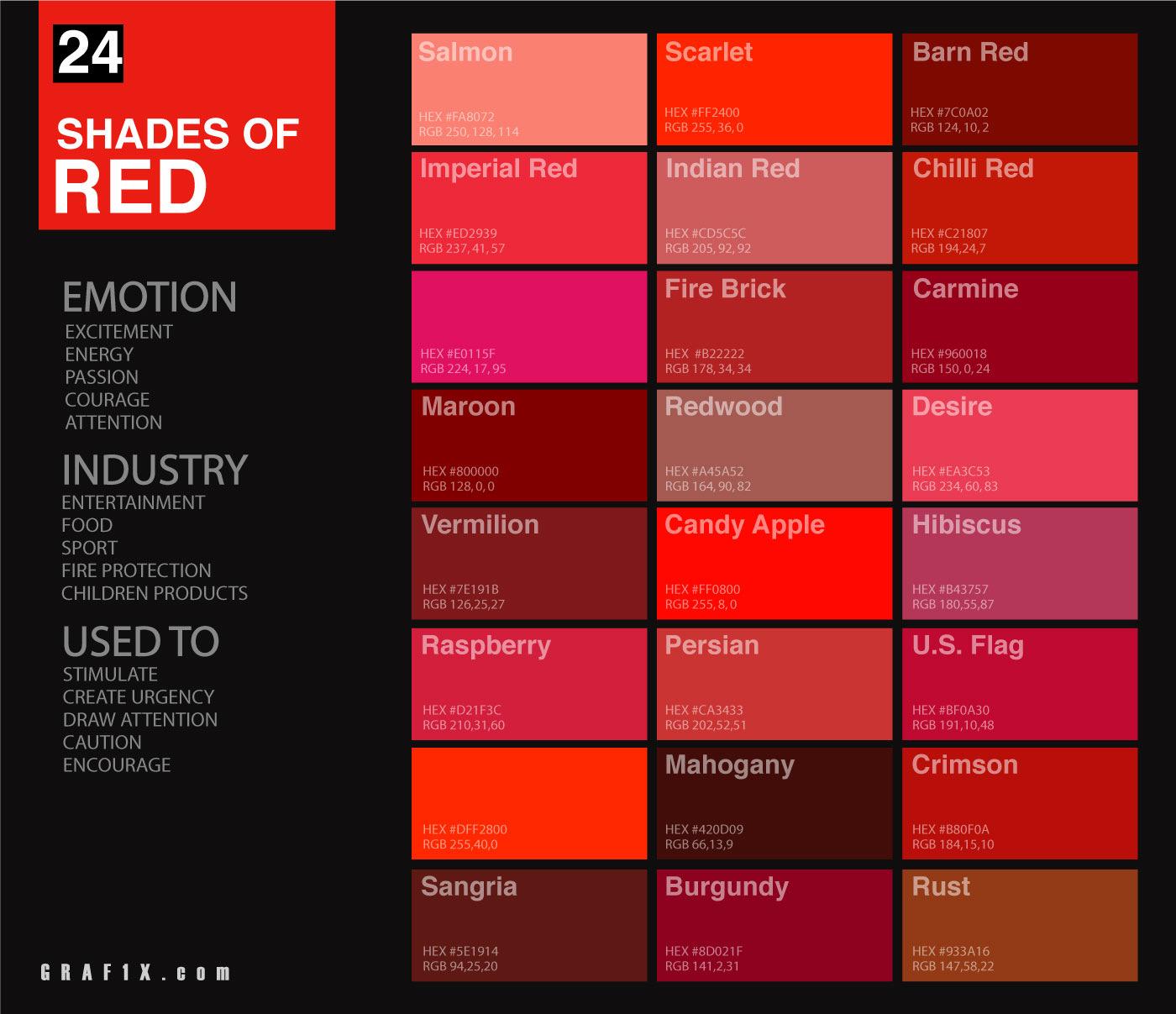 汉语的“红”和英语的“red”表示的颜色范围相同吗？ - 知乎