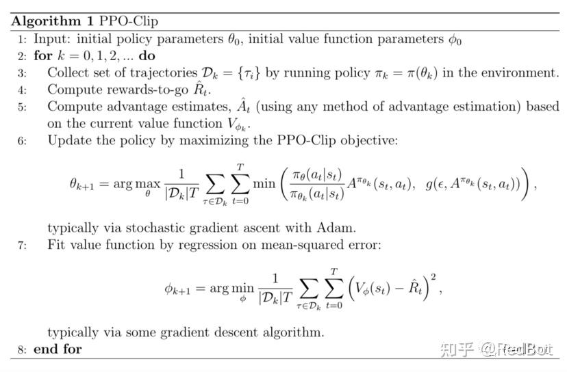 在强化学习中，为什么TRPO和PPO算法属于On-Policy的算法？ - 知乎