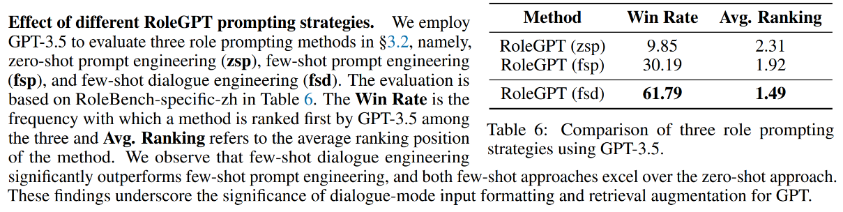 RoleLLM 角色扮演大模型 - 知乎
