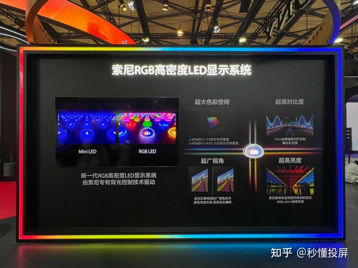 索尼RGB LED显示技术AWE首秀，期待神功早练成 - 知乎