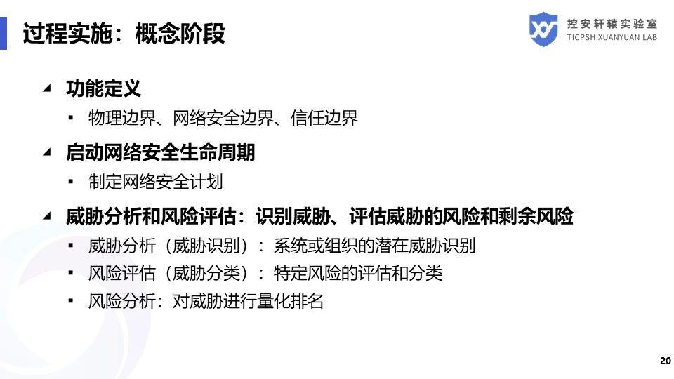 轩辕实验室丨SAE J3061汽车信息安全标准解读 - 知乎