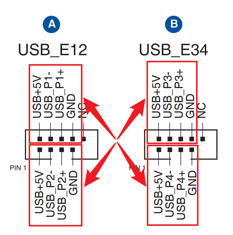 华硕主板特色配件之 USB 2.0 分离线 - 知乎