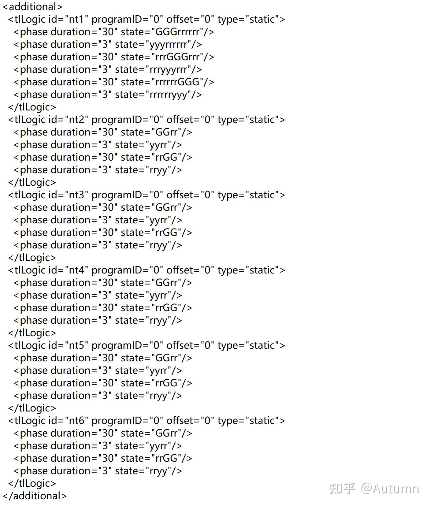 SUMO学习笔记1：路网生成——Python编写生成xml文件 - 知乎
