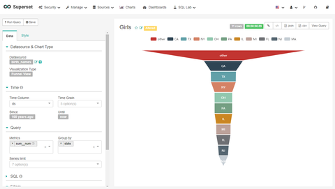 ComplexUpset包可用于集合的可视化（upset plots） - 知乎