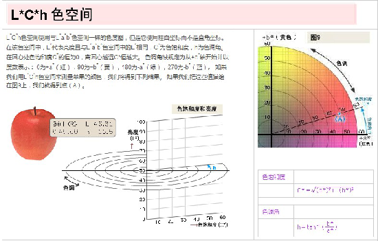 色差仪上的l,a,b代表什么？ - 知乎