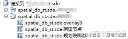 【GIS系列】通过Java代码高效实现ArcGIS SDE数据库的数据叠加分析 - 知乎