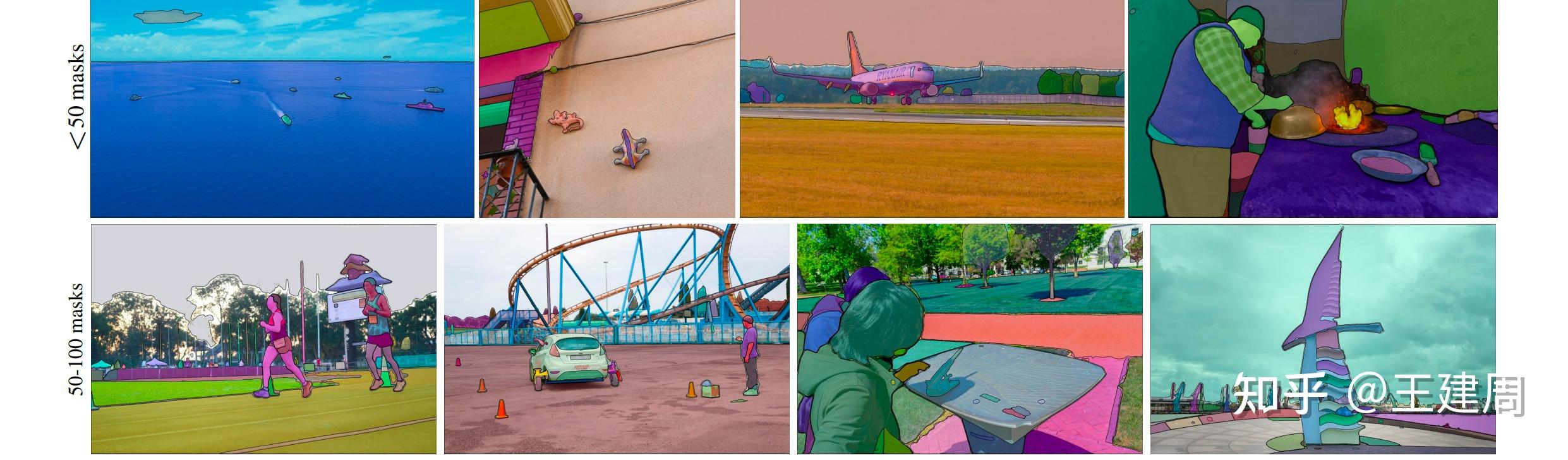 Segment Anything论文和源码解读 - 知乎