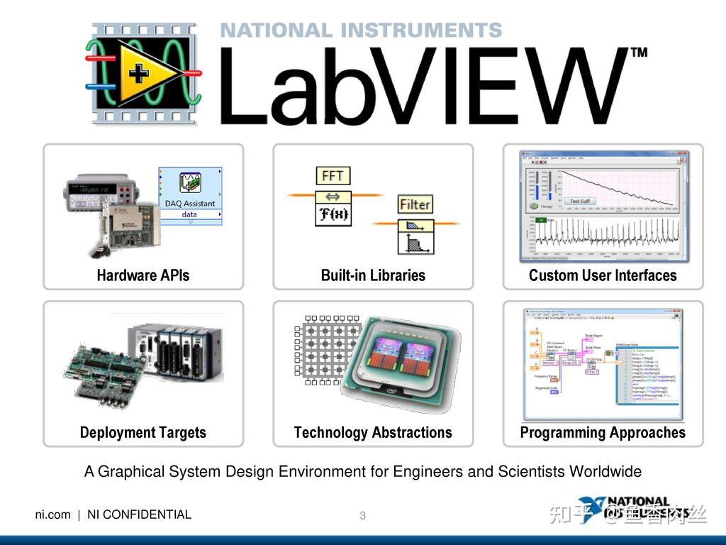 1125 ros behavior tree源码分析(序) - 知乎