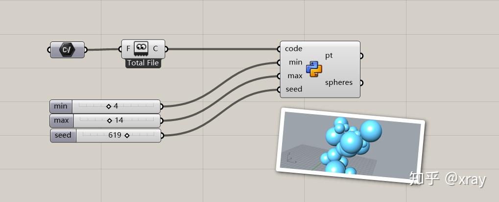 Rhino_Grasshopper_Python 开发的正确姿势 - 知乎