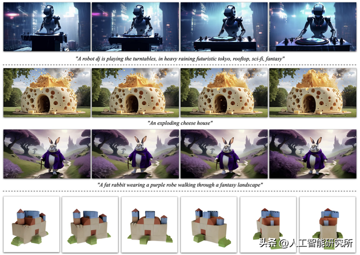 Stable Video Diffusion图片转视频——Stability AI开源视频模型 - 知乎