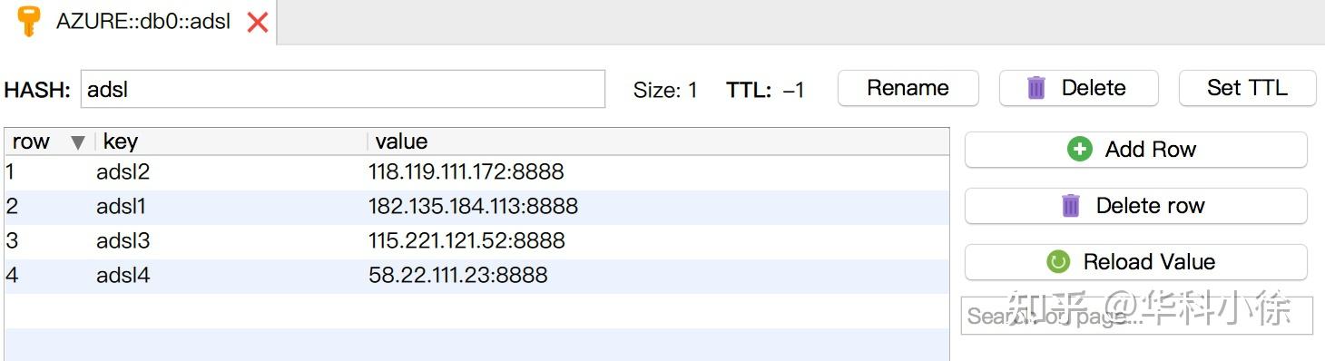 爬虫ip被封的后果是什么？ - 知乎
