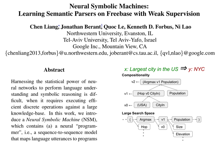 论文翻译笔记：Neural Symbolic Machines: Learning Semantic Parsers on Freebase with Weak Supervision - 知乎