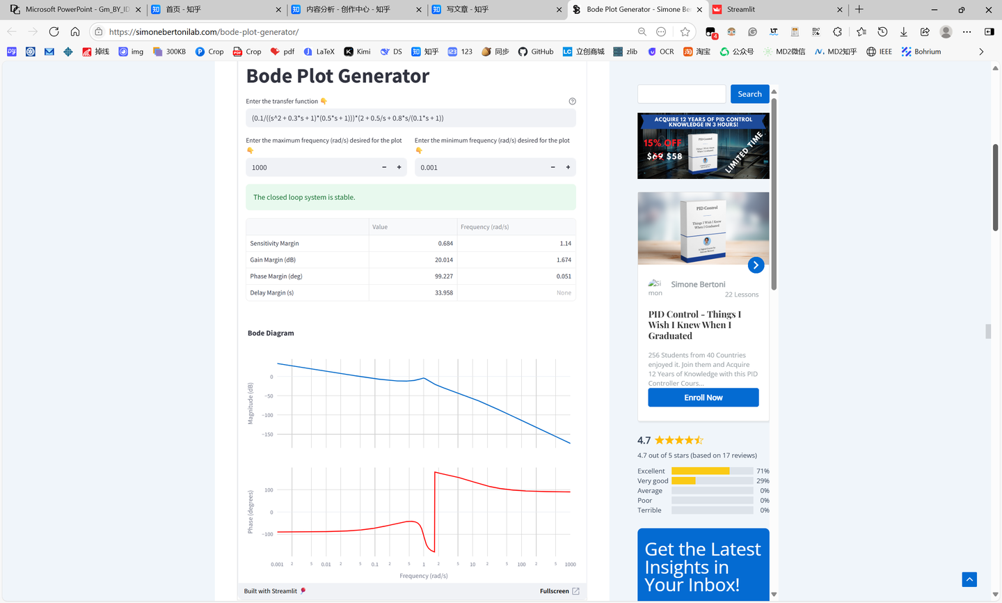 一个实用的波特图在线绘制工具 (The Online Bode Plot Tool) - 知乎