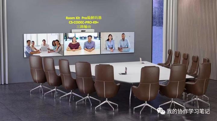 思科三屏网真新品，Cisco Webex Room Panorama构建定制更专业的视频会议室 - 知乎