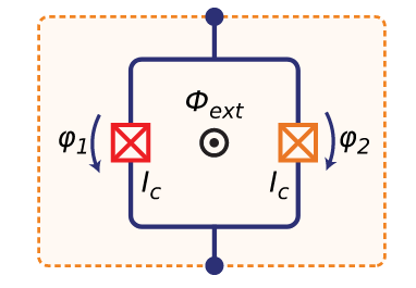 Transmon Qubit - 知乎