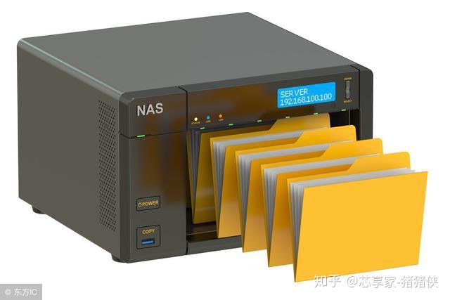 通俗易懂｜SAN和NAS存储有什么区别？ - 知乎