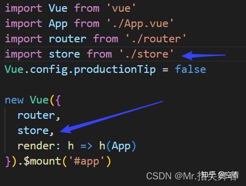 Vuex详解，一文彻底搞懂Vuex - 知乎