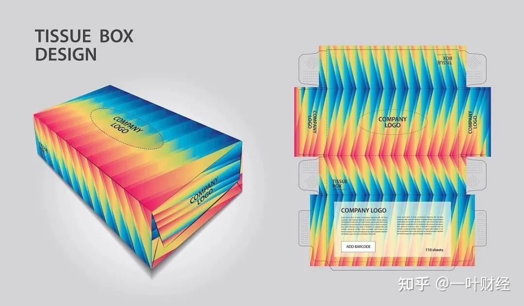 “cpo”第一龙头迎来历史拐点，万亿估值+业绩大增，有望8倍飙升 - 知乎