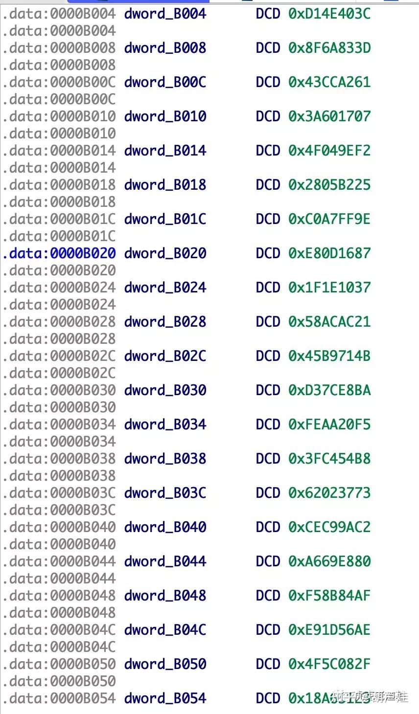 Hex-Rays: 十步杀一人，两步秒OLLVM-BCF - 知乎