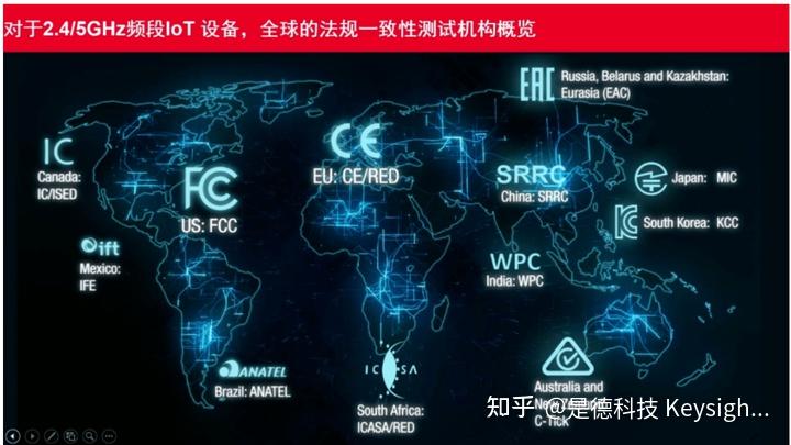 CE和FCC认证是什么意思 CE和FCC认证指的是什么? - 知乎