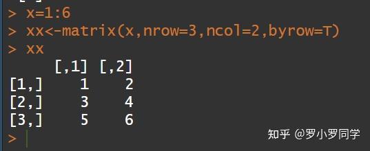 R语言·绘图入门&数据基本操作 - 知乎