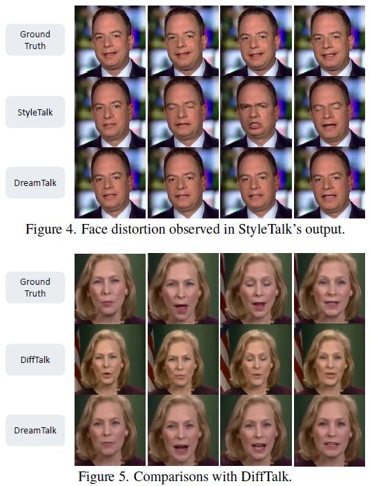 DreamTalk：单张图像即可生成逼真人物说话头像动画，助力AI数字人落地 - 知乎
