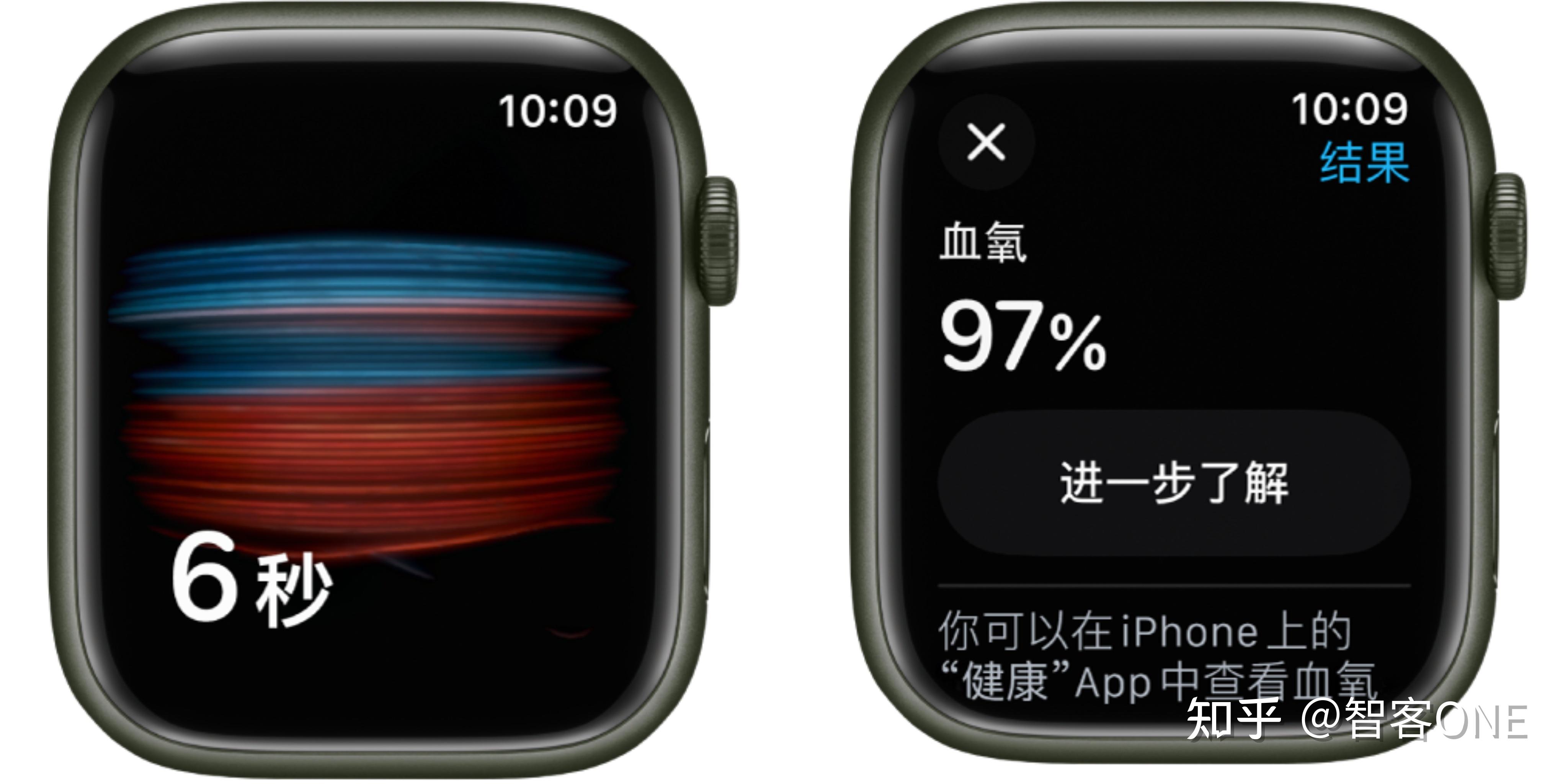Apple Watch 或在美砍掉血氧功能，如何从商业角度解读此举？ - 知乎