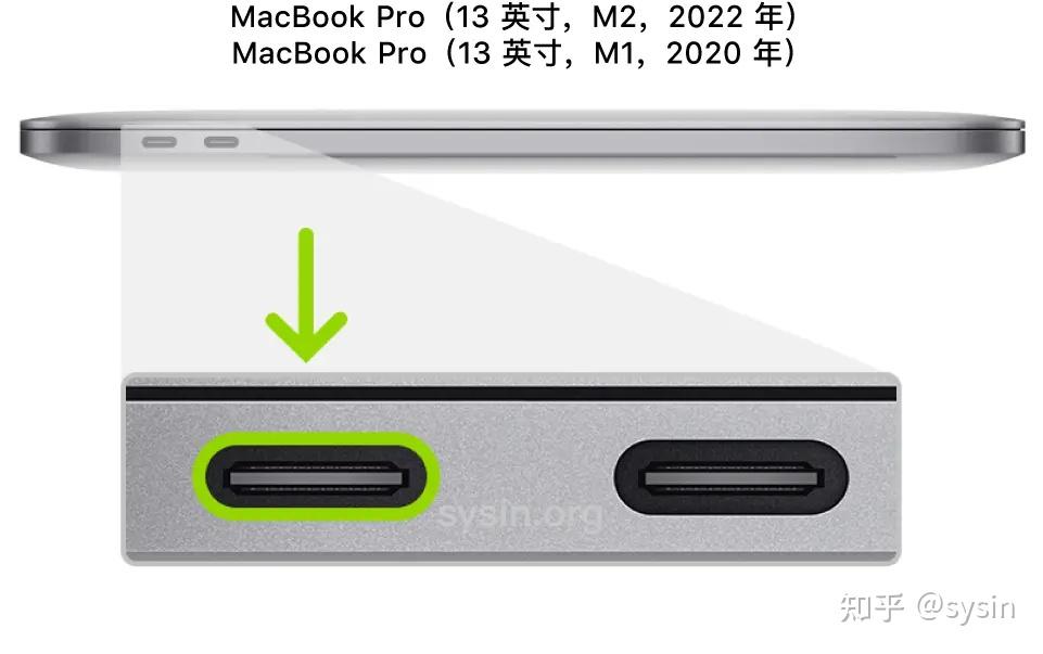 在 Apple silicon Mac 上 DFU 模式修复或恢复 macOS 固件 - 知乎