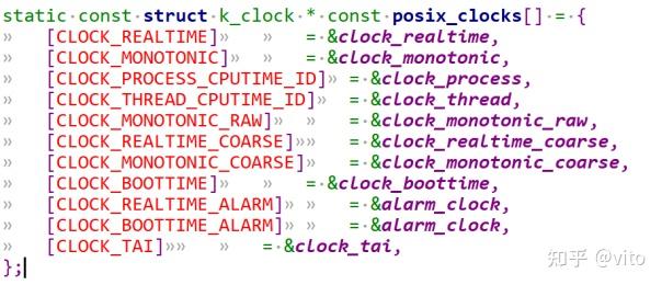 linux alarm-timer执行逻辑 - 知乎