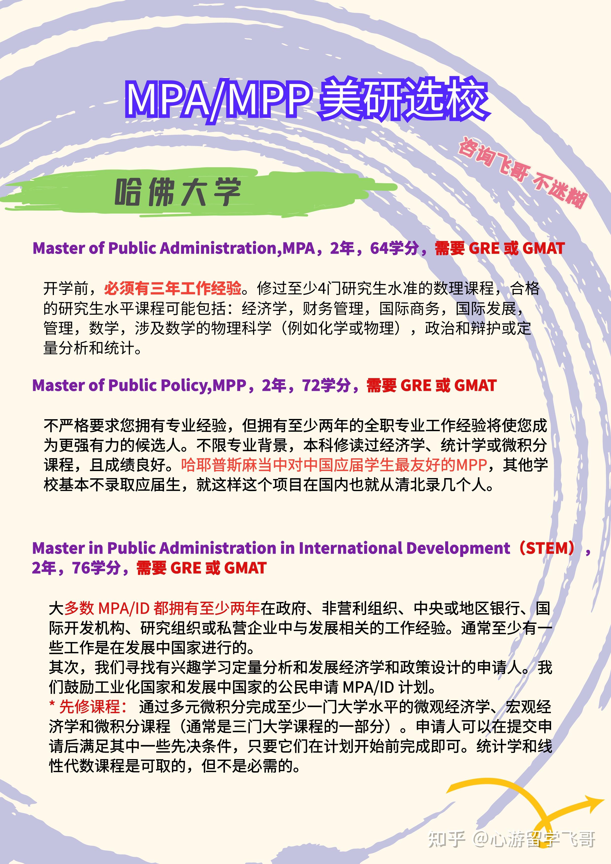 美国MPP（公共政策硕士）一般都学什么？哪些学校较好？MPA和MPP的差别？ - 知乎