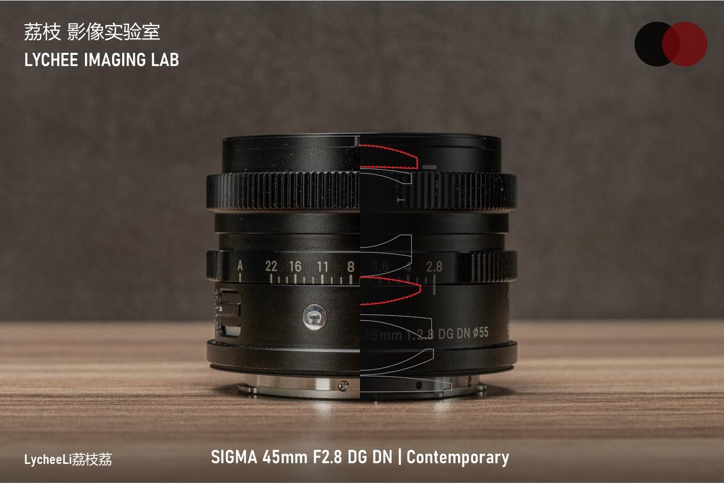 如何评价适马 Sigma I 系列镜头? - 知乎