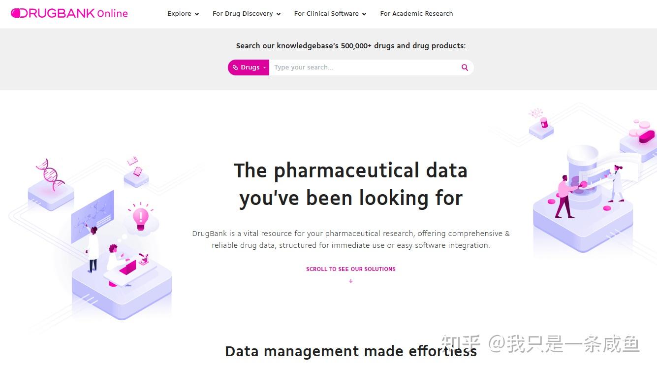 DMPK/ADME 是什么？ - 知乎