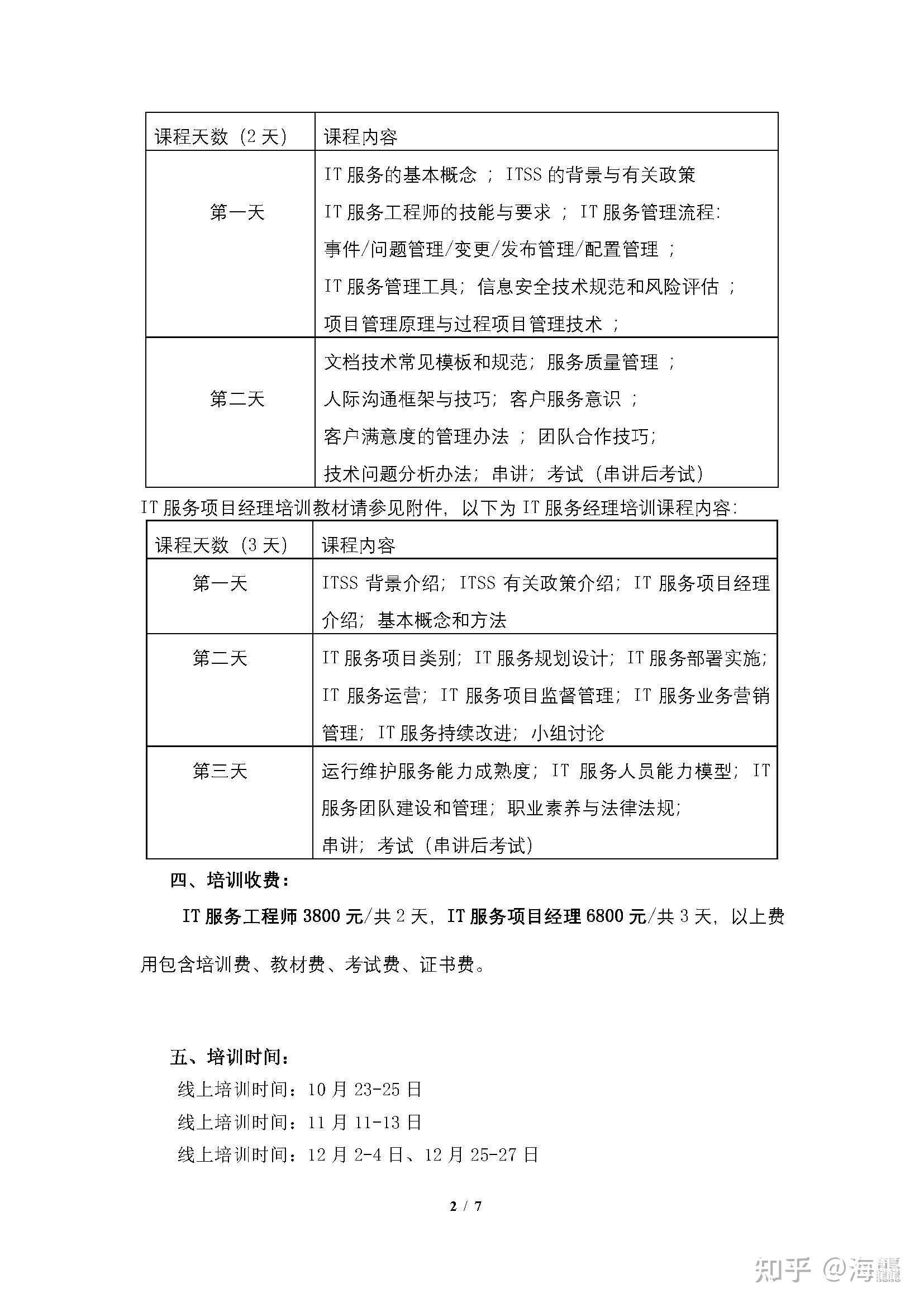 2024中国ITSS“IT服务工程师培训”和“IT服务项目经理培训”招生简章 - 知乎