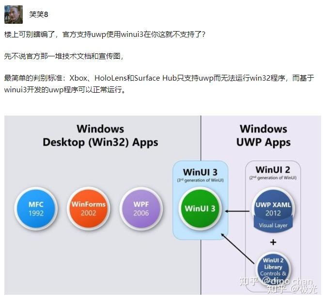 爱奇艺 UWP 全新 WinUI 3 版本曝光，其中都有哪些值得关注的亮点？ - 知乎