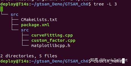 GTSAM求解视觉SLAM14讲中ch6的例子 - 知乎