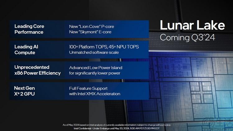 英特尔 Lunar Lake 处理器信息发布，如何评价此处理器？ - 知乎