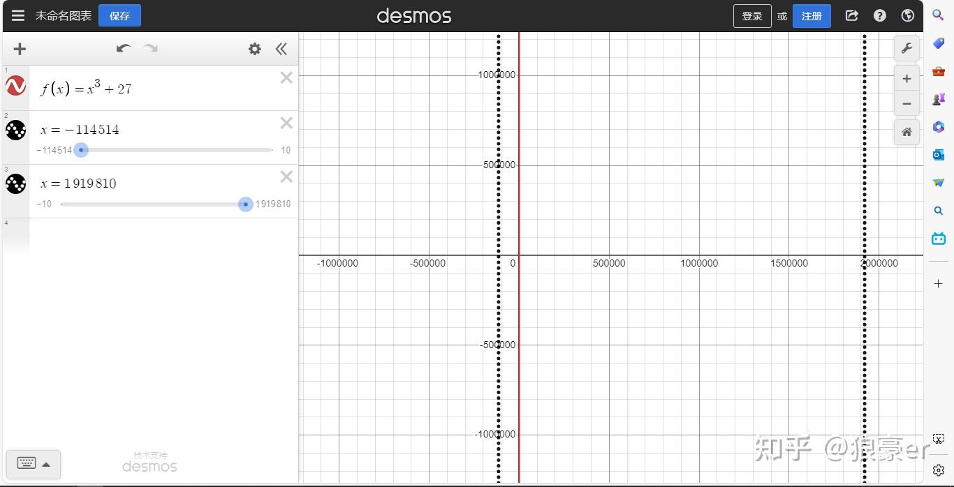 为什么它是有理数? - 知乎
