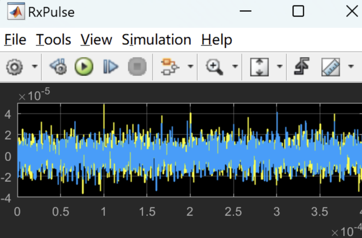 使用 Matlab 和 Simulink 对雷达系统进行建模和仿真 知乎