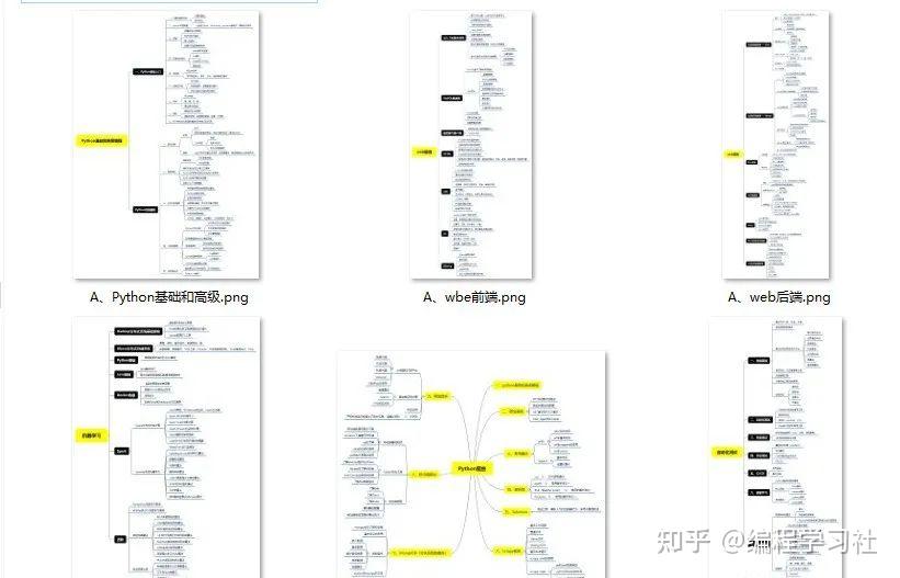 2025版】超详细Python+Pycharm安装保姆级教程，永久免费使用，Python环境配置和使用指南，看完这一篇就够了 - 知乎