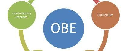 遵循OBE工程教育理念的教学实践与思考-以《最新数据库管理系统》课程为例 - 知乎