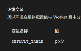 玩转云服务（9）：使用 Cloudflare Workers + D1 + R2 搭建免费的随机图片 API - 知乎