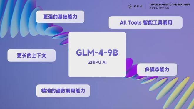 国内头部智谱 AI的GLM4开源版本—GLM-4-9B，现已全面开源 - 知乎