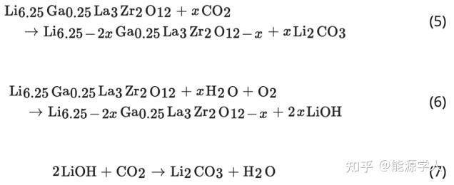 不惧空气侵蚀且拥有>1 mS/cm离子电导率的LLZO固体电解质 - 知乎