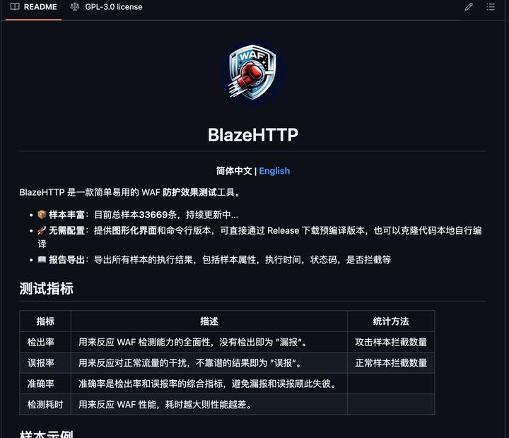 雷池社区版WAF的测试工具blazehttp 报错“目标网站未开启waf” - 知乎