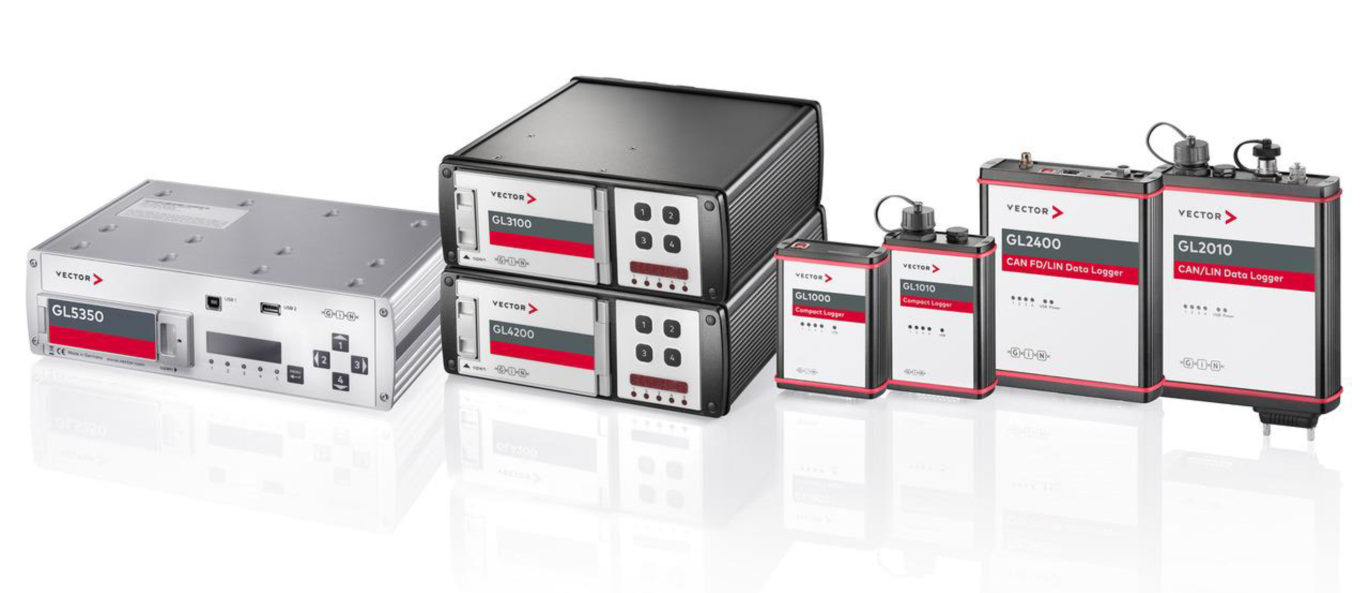 GL Logger教程 | 如何实现高效的报文录制? - 知乎