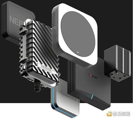 物联网项目Helium怎么样？ - 知乎